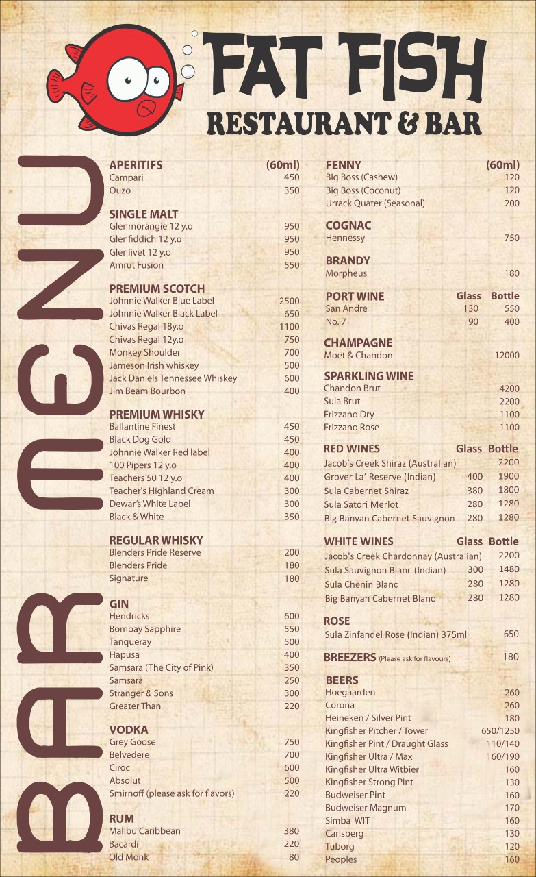 Full Menu – Fat Fish